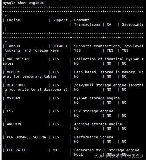 mysql存储引擎详解：myisam与innodb对比与应用 csdn博客