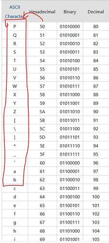 Hex To ASCII Conversion Programming Arduino Forum