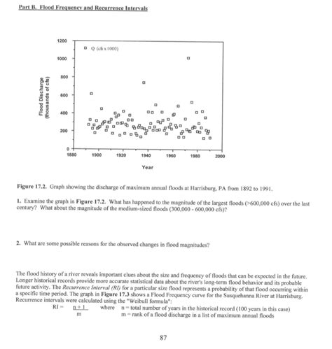 Part B Flood Frequency And Recurrence Intervals Cß