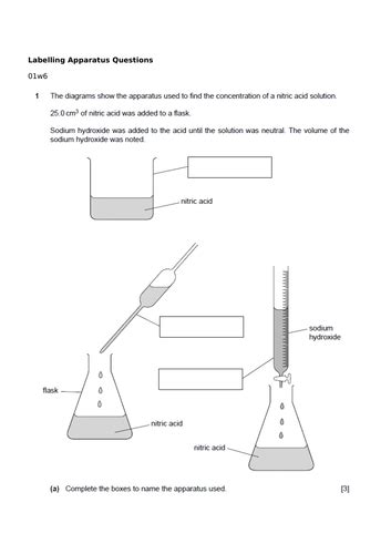 Labelling Lab Apparatus Teaching Resources