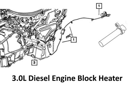 Diesel Powered Engine Block Heater At Willie Summer Blog