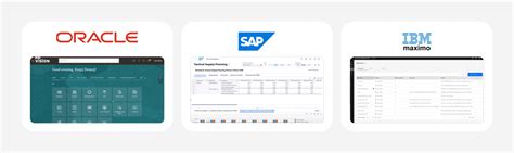 How To Design An Erp System Best Ui Ux Practices