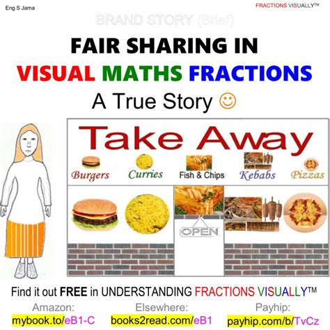 Visual Maths Fractions — For Visual Learner Folks™ Who Find Text Based Fractions No Fun On