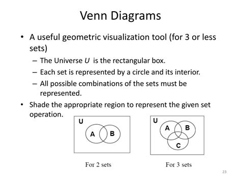 ppt 2 1 sets sets common universal sets subsets 2 2 set operations 2