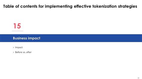 Top Implementing Effective Tokenization Strategies PowerPoint Presentation Templates In