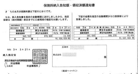 健康保険等の加入状況確認資料の集め方【建設業】 熊谷行政書士法務事務所 広島市