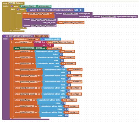 Split A String And Store The Separate Snipsel MIT App Inventor Help MIT App Inventor Community