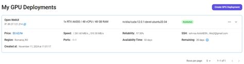 running ai models with open webui dev community