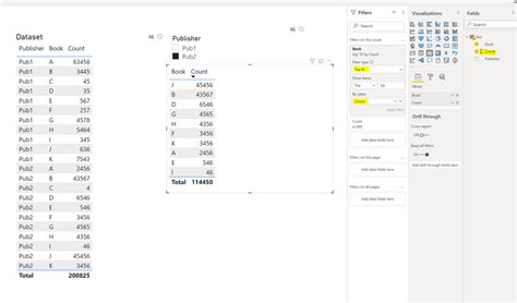 solved slicer advanced filtering microsoft fabric community