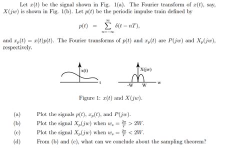 Solved Let X T Be The Signal Shown In Fig A The Chegg Com
