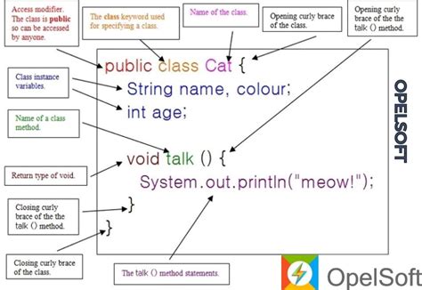Opelsoft On Linkedin Javascriptdeveloper Codingtips Programminglife