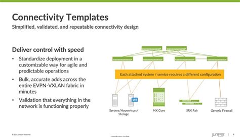 Juniper Networks Takes Intent Networking To Next Level With New Apstra