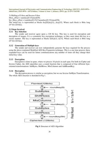 Image Encryption And Decryption Using Aes Algorithm PDF