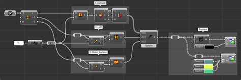 why do extruded fillet curves result in polysurfaces instead of