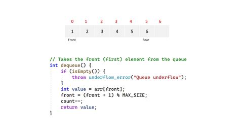 Data Structures And Algorithms Lecture 3 Ppt