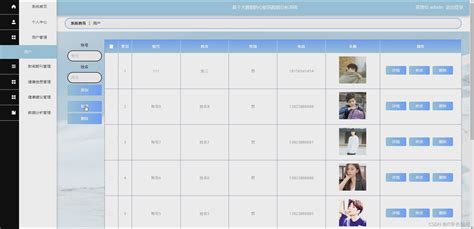 计算机毕业设计 基于大数据的心脏病患者数据分析管理系统的设计与实现 Java实战项目 附源码文档视频讲解基于大数据的医疗健康管理系统设计代码 Csdn博客