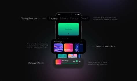 Knowledge IOS App Design On Behance