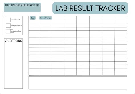 Medical Lab Result Health Tracker Pdf 6 Different Templates Planner Journal Spreadsheet