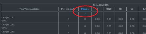 After ScrollY Adding Have Extra Sorting Row How To Get Rid Of This Row DataTables Forums