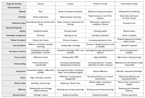 Finding A Path Artofit