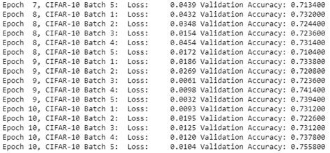 tensorflow image classification build your own classifier edureka