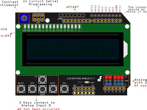 Arduino Embedded Engineering Lcd Devboard Assembly Cc