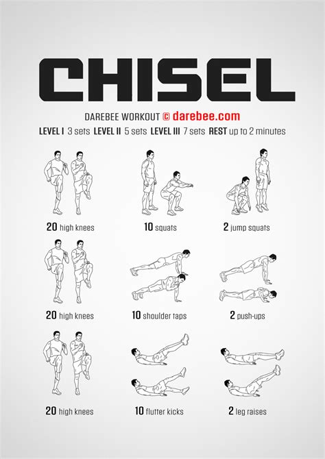 Chisel Workout