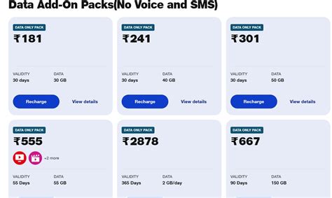 Jio Recharge Plans List Of All Jio Prepaid Recharge Plans 2025 Desidime