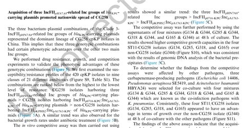 Mlst And Clustering Tree Of Cpkp Isolates A A Profile Of Sts Cgs And