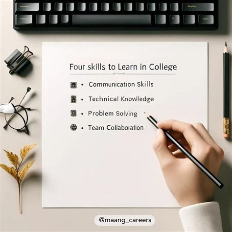 Maang Careers Maangcareers • Instagram Photos And Videos