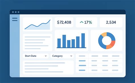 Building a Modern Dashboard with Python and Gradio | Towards Data Science