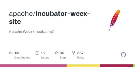 github apache incubator weex site apache weex incubating