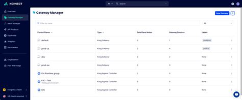 gateway manager kong docs