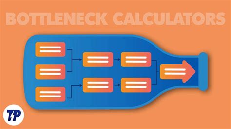 Bottleneck Calculator Pc Pc Builder Bottleneck Calculator