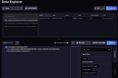 Influxdb And Grafana Retriving Less Number Of Rows Than Inserted