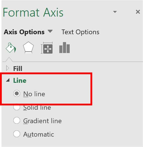 Add A Vertical Line To Excel Chart Storytelling With Data Storytelling With Data