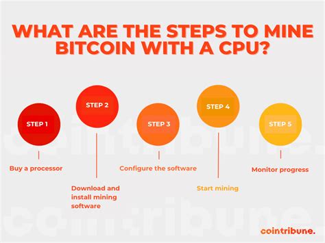 How To Start Bitcoin Mining Using A Processor Cpu