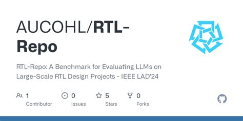 GitHub AUCOHL RTL Repo RTL Repo A Benchmark For Evaluating LLMs On Large Scale RTL Design