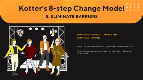 Kotter S 8 Step Change PowerPoint Google Slides Keynote Templates