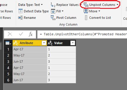 Powerbi Dynamic Column Names In Power Bi Stack Overflow