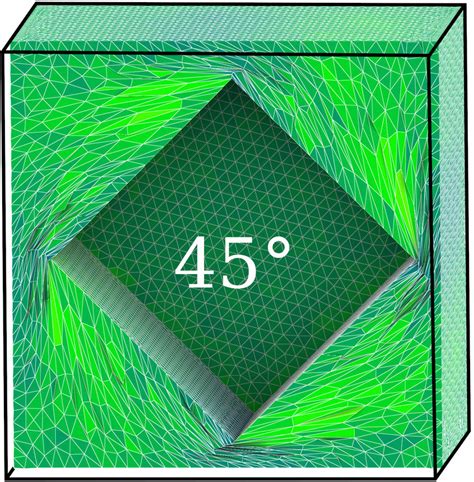Constrained Boundary Injective Mapping Stress Test We Have Generated Download Scientific