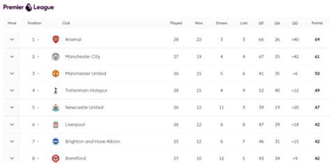 วิธีแปลงภาพตารางเป็นไฟล์ Excel อย่างรวดเร็วโดยไม่ต้องพิมพ์ใหม่ทั้งหมด It24hrs