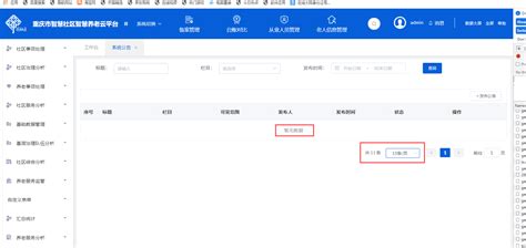 bug 9140 【通知管理 系统公告】列表分页不得行。第二页的数据显示不出来。修改每页显示好多条。也会显示不出来数据 重庆市智慧社区
