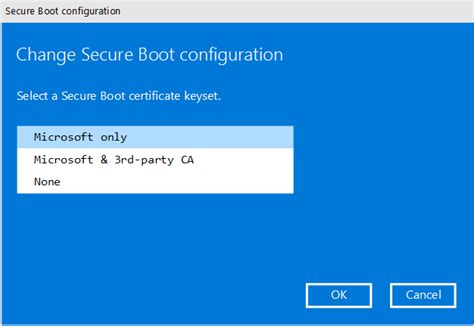 Principais Dicas Para Contornar A Chave De Recuperação Do Hp Bitlocker Principais Dicas Para Contornar A Chave De Recuperação Do Hp Bitlocker