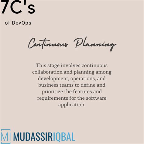 Devops Mudassir Iqbal