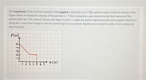 Solved The Magnitude Of The Net Force Exerted In The