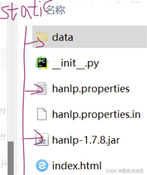 python的pyhanlp库使用（自然语言识别、姓名） pyhanlp使用 csdn博客