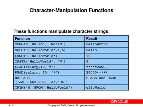 Using Single Row Functions To Customize Output Ppt Download