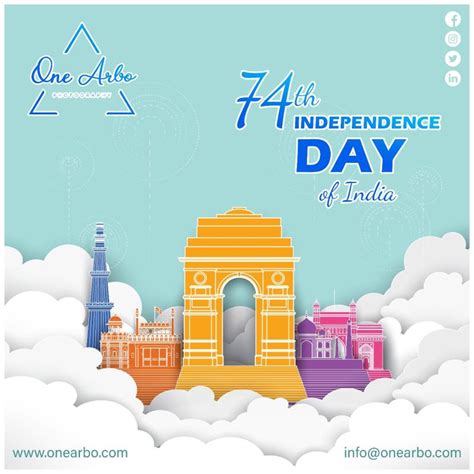 Santhana Krishnan Posted On Linkedin