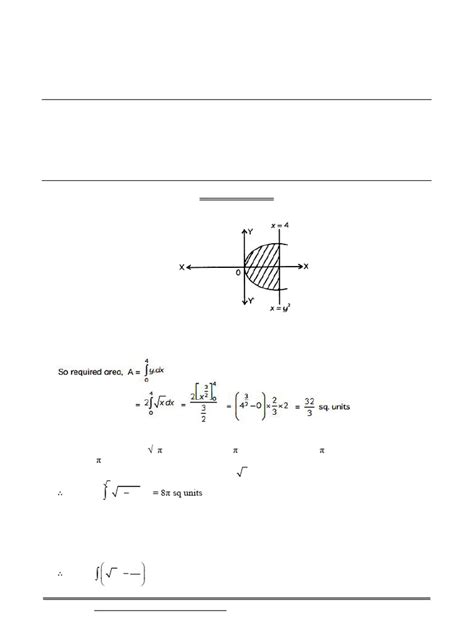 Maths Class Xii Chapter 08 Application Of Integrals Practice Paper 08